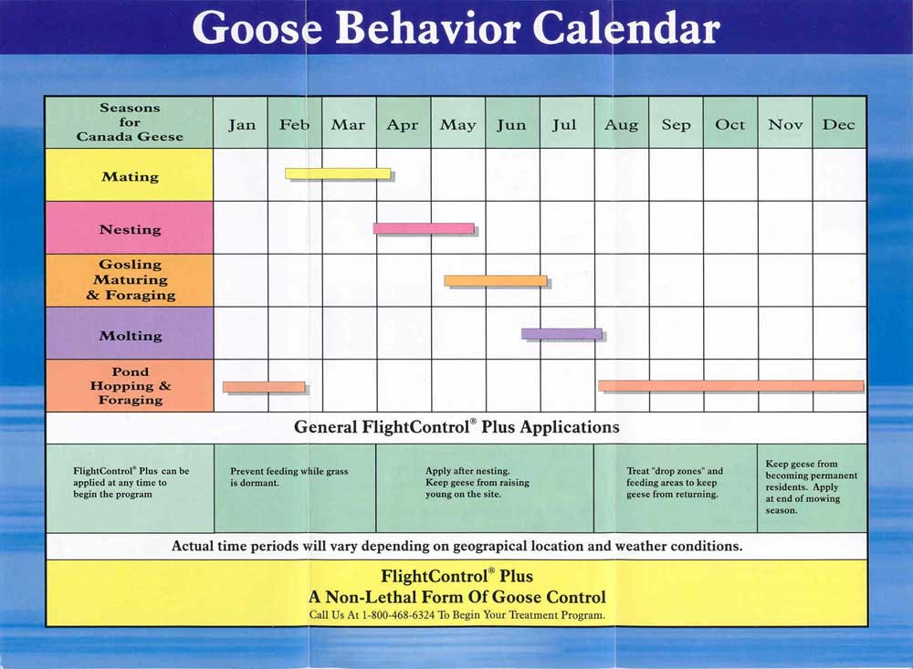 Members Only Area of the Lake Marinole Association Website